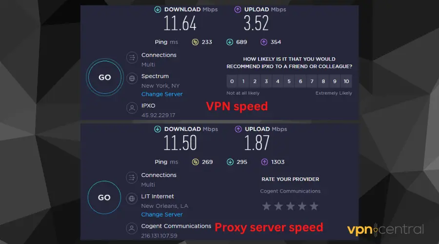 VPN 与转发代理 - 您应该使用哪一种以及何时使用？ - Eksrr.com