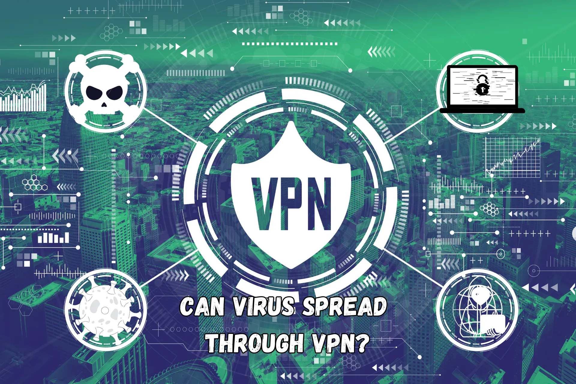病毒可以通过VPN传播吗？这是答案！ - Eksrr.com