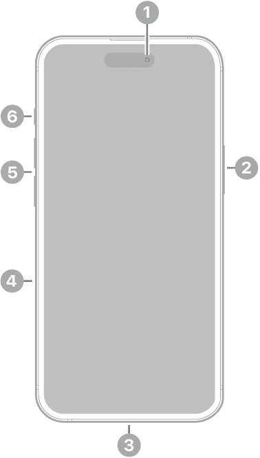 iPhone 15：如何強制重啟、進入恢復和 DFU 模式 - Eksrr.com